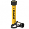 Enerpac Tools in United Arab Emirates | Safety Store UAE